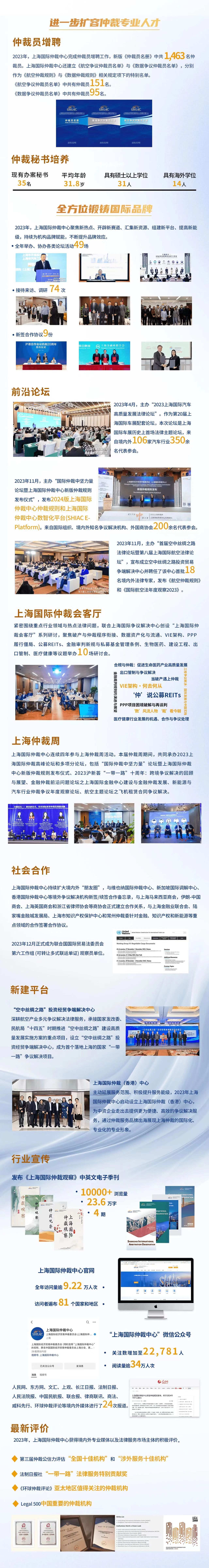 上一条：2024 SHIAC年度仲裁业务报告